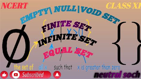 empty set class 11 finite set infinite set equal set null set void set set theory set class 11