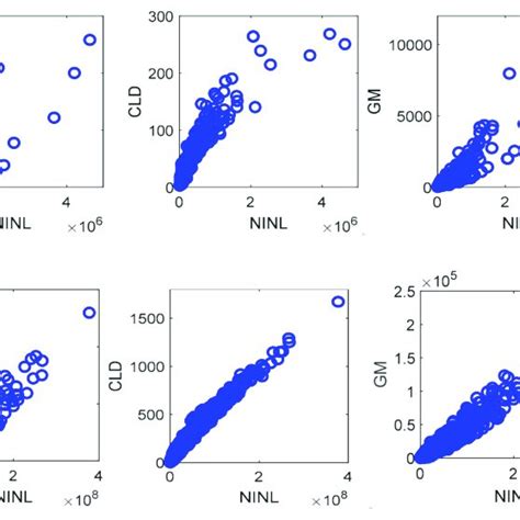 pdf identifying influential nodes in complex networks based on node itself and neighbor layer