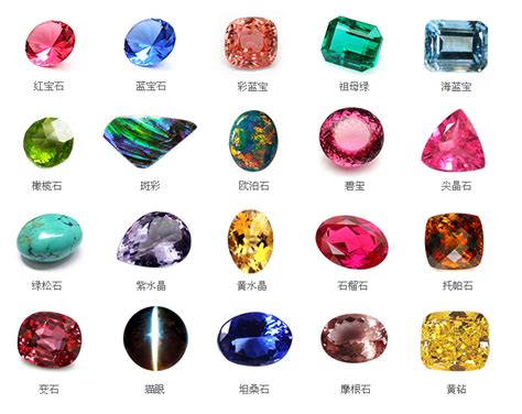 怎么看宝石 怎么区分宝石 天然宝石怎么鉴别 第2页 大山谷图库