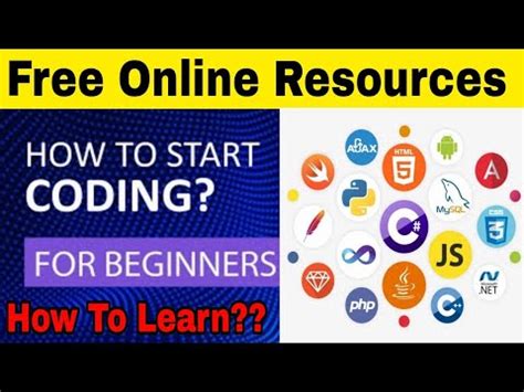 How To Learn Programming Language 2022 Learn Programming For