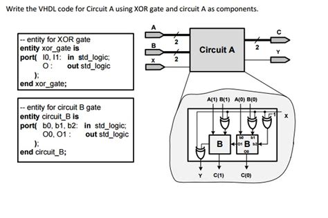 verilog implementation of xor gate vhdl language images