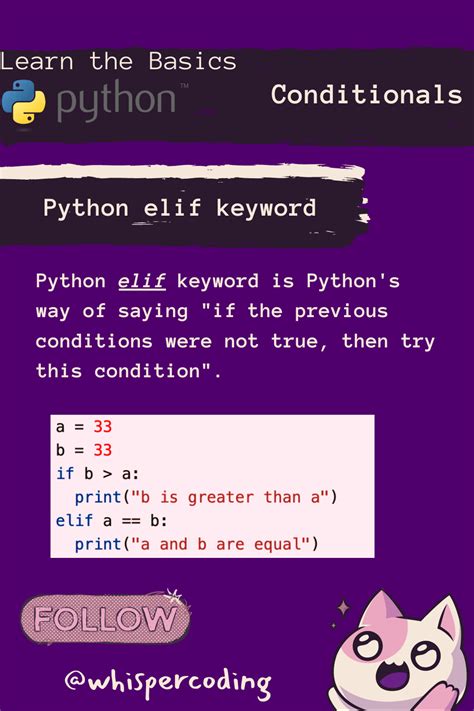 Coding For Beginners Python Learn The Basics Conditionals Artofit