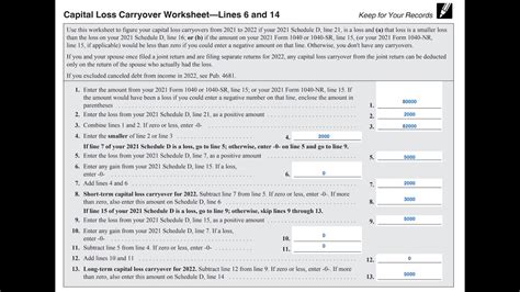 1041 Capital Loss Carryover Worksheet 2021