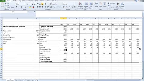 Rental Cash Flow Spreadsheet With Statementntal Income Property