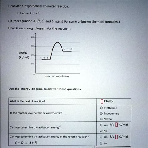 SOLVED Consider Hypothetical Chemical Reaction A B C D In This