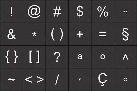 Guía de signos y símbolos del teclado para caracteres especiales