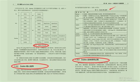 java面试官经验心得，spring常见面试题总结超详细回答 csdn博客