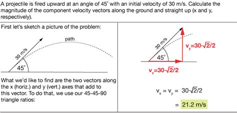 velocity