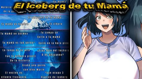 EL ICEBERG DEFINITIVO DE TU MAMÁ ICEBERG CURIFEO YouTube