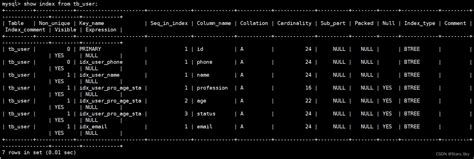 【mysql 进阶篇】02、索引详解（上） 手机号索引使用hash 还是 tree csdn博客