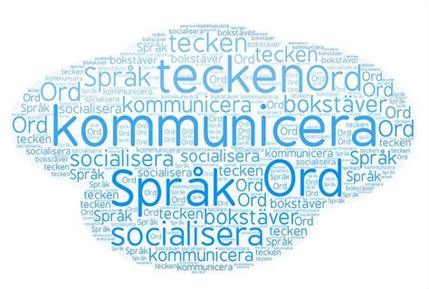 Pedagogisk Planering I Skolbanken Spr K Och Kommunikation