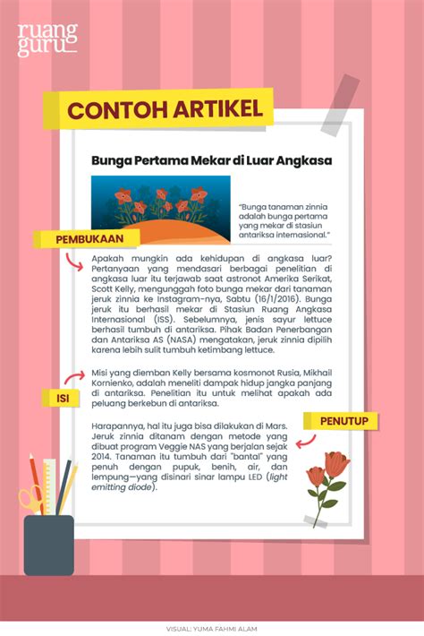 Detail Contoh Susunan Artikel Koleksi Nomer 3