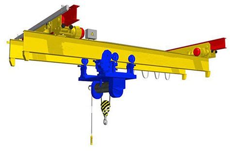 Double Girder Underslung Crane Cubuilt
