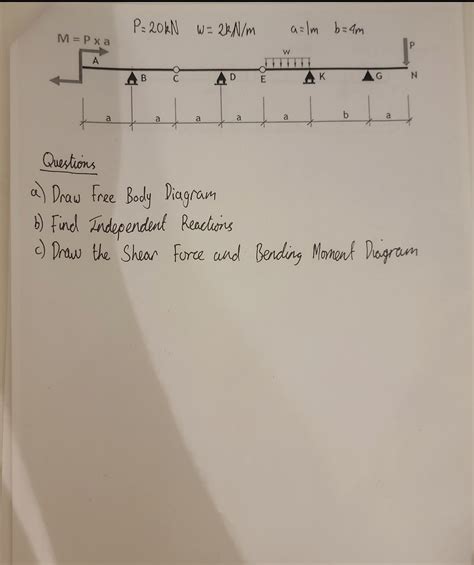 SOLVED Questions A Draw Free Body Diagram B Find Independent