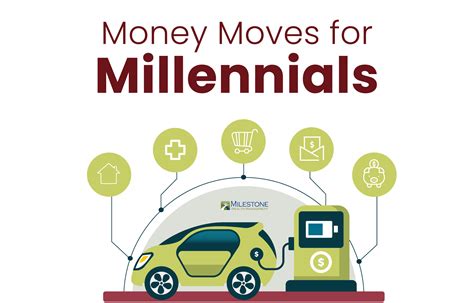 Money Moves 2024 Buffy Wrennie