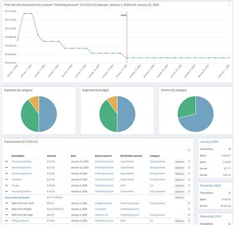 self hosted solution like cloudflare r selfhosted