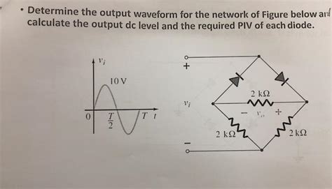 Solved Determine The Output Waveform For The Network Of Chegg