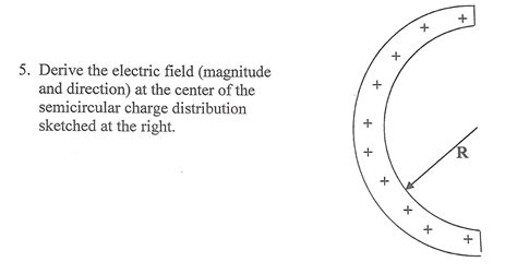 Solved Derive The Electric Field Magnitude And Direction Chegg