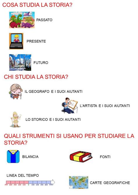 Schede Di Storia Classe Terza Le Fonti Storiche Fantavolando Artofit