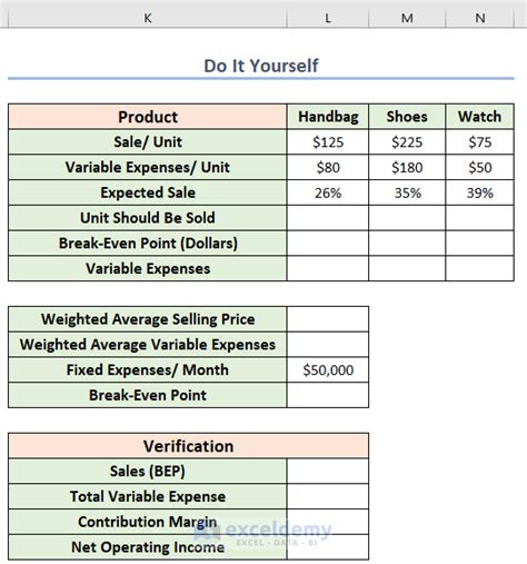 How To Do A Multi Product Break Even Analysis In Excel Step By Step Guide