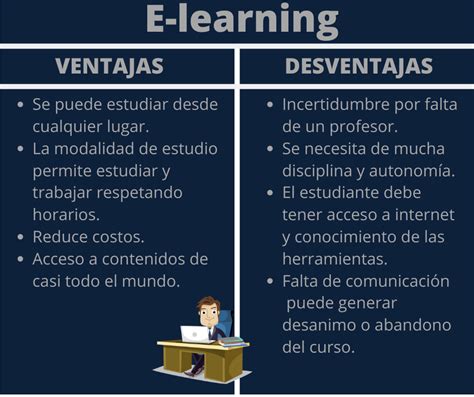 Ventajas Y Desventajas De Estudiar Magisterio Image To U