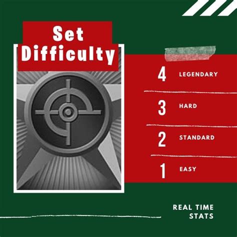 what difficulty level do you choose easy std hard or legendary