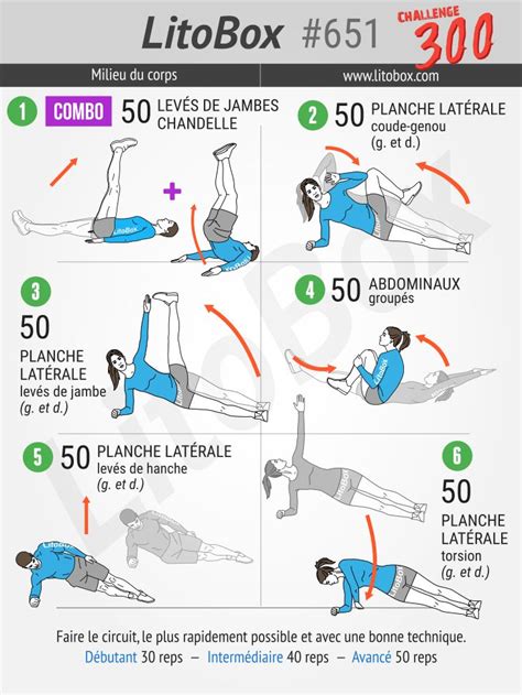 S Ance Abdos Pour Le Bas Du Ventre Et Les Obliques En Abdos