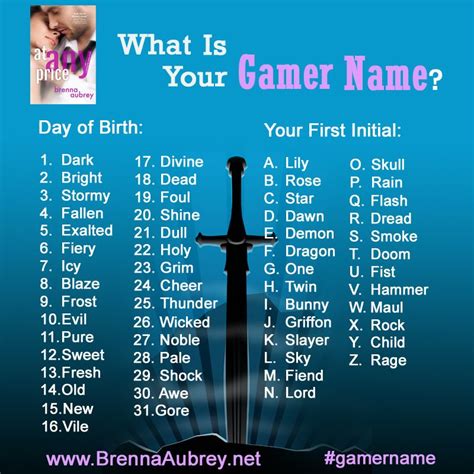 Nom Marrant 100 Idees De Nom Drole Nom Drole Drole Blague Prenom