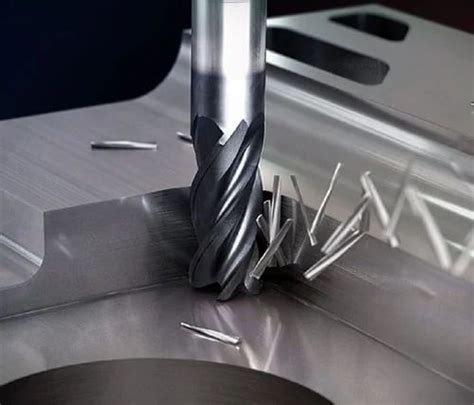Milling Cutter Tools Explained Types And Selection Guide Off