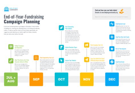 Infographics Creator Free