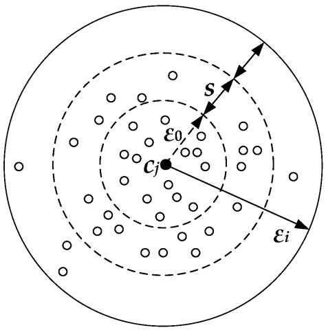 applied sciences free full text hierarchical segmentation method for generating road