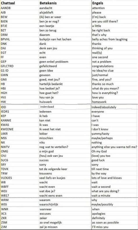 Pin On Writing Clips