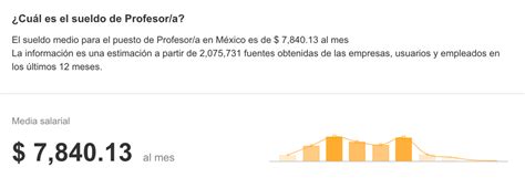 Cuánto gana un maestro en México 2022 Cuánto Gana Descubre el