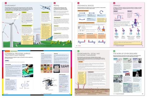 ClearRevise Revision AQA GCSE Design Technology 8552