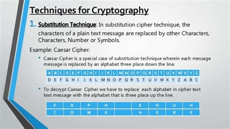 cryptographic algorithms des and rsa