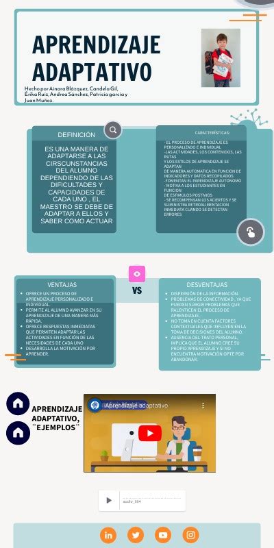 APRENDIZAJE ADAPTATIVO