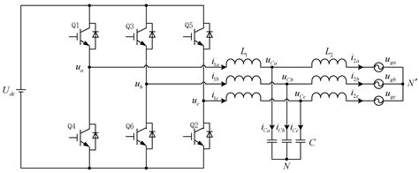 applied sciences free full text improved pr control strategy for an lcl three phase grid