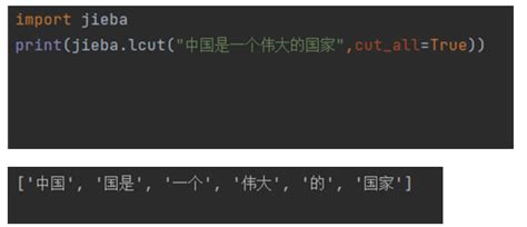 python jieba库是什么与如何使用 jieba lcuts 函数 csdn博客