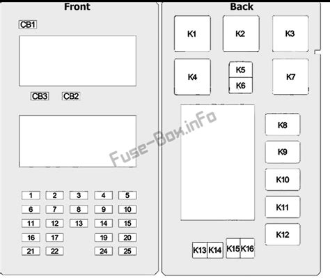 2010 Jeep Grand Cherokee Fuse Box Diagram StartMyCar