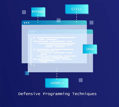 defensive programming techniques mycplus c and c programming resources