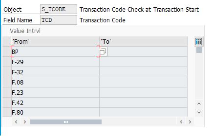 Finding T Codes Assigned To Users In Sap System Sap Community