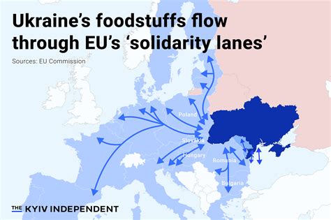 Ukraine S Grain Overload Sours Country S Relationship With Key Allies
