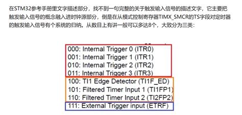 stm32学习之路 stm32 二进制写法 csdn博客