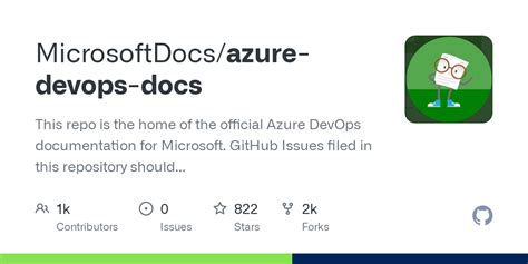 azure devops docs index yml at main · microsoftdocs azure devops docs · github