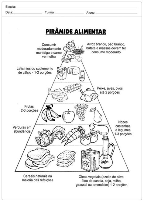 Atividades sobre Alimentação Saudável para Educação Infantil