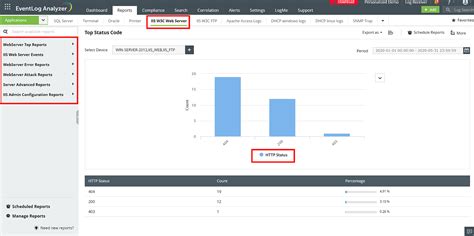 How To Locate IIS Server Log Files A Definitive Guide