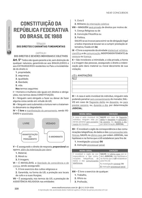 Apostila TJ SP Escrevente Técnico Judiciário P B NEAF