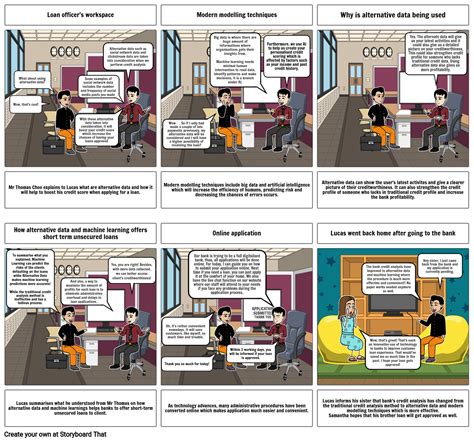 Consumer Banking Ica2 Pt2 Storyboard Por Cb2021ica22
