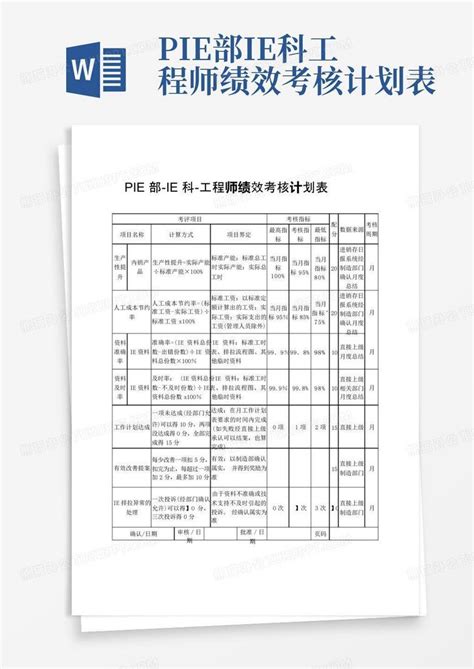 pie部 ie科 工程师绩效考核计划表Word模板下载 编号qaydobye 熊猫办公