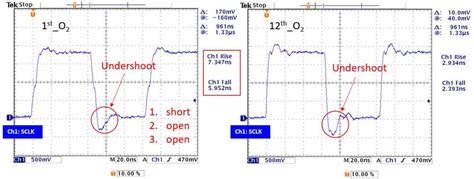 Sn Lvc G Undershoot Of Output Waveform Of Sn Lvc G Logic Forum